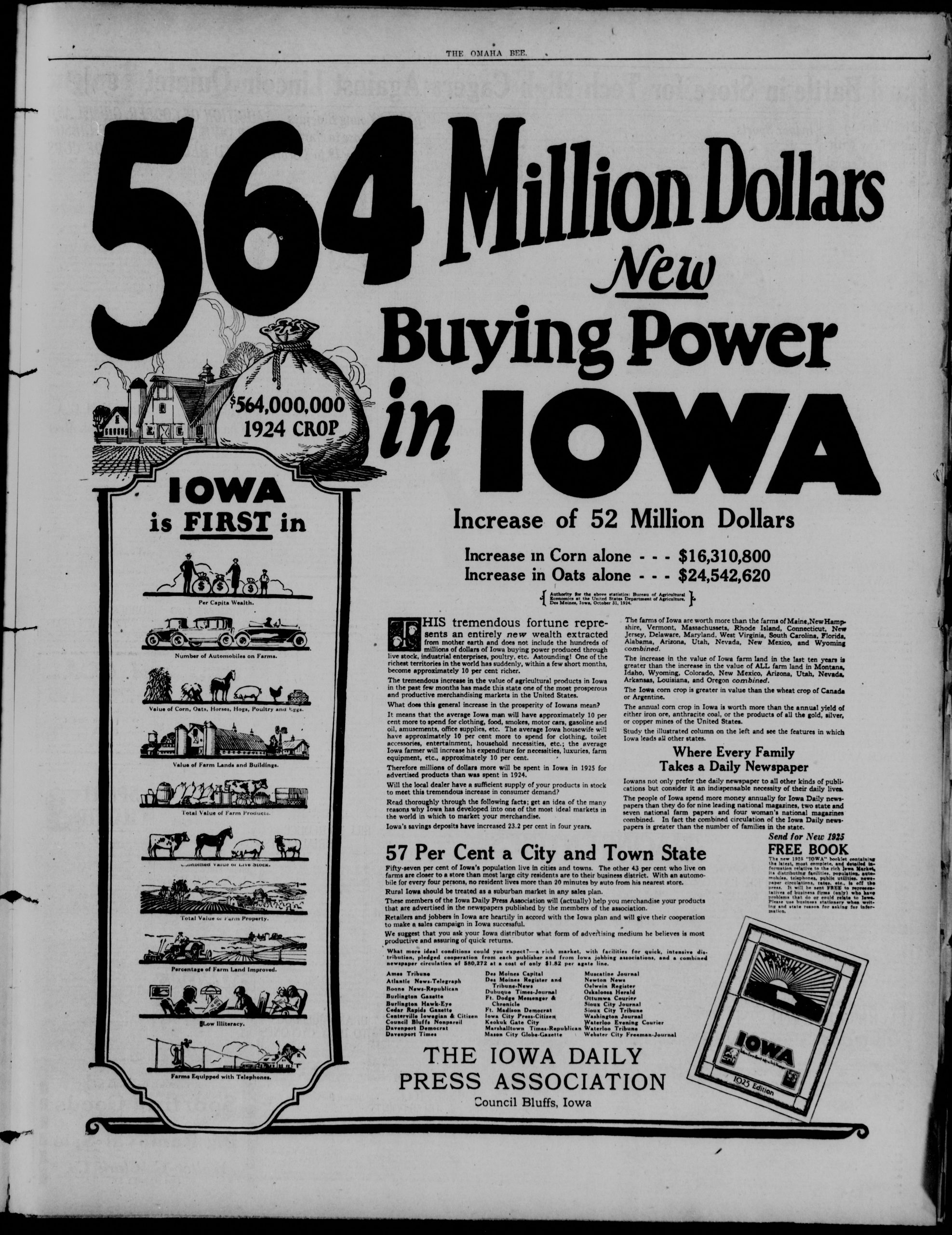 Bringing Iowa's Past Into The Present - Advantage Archives